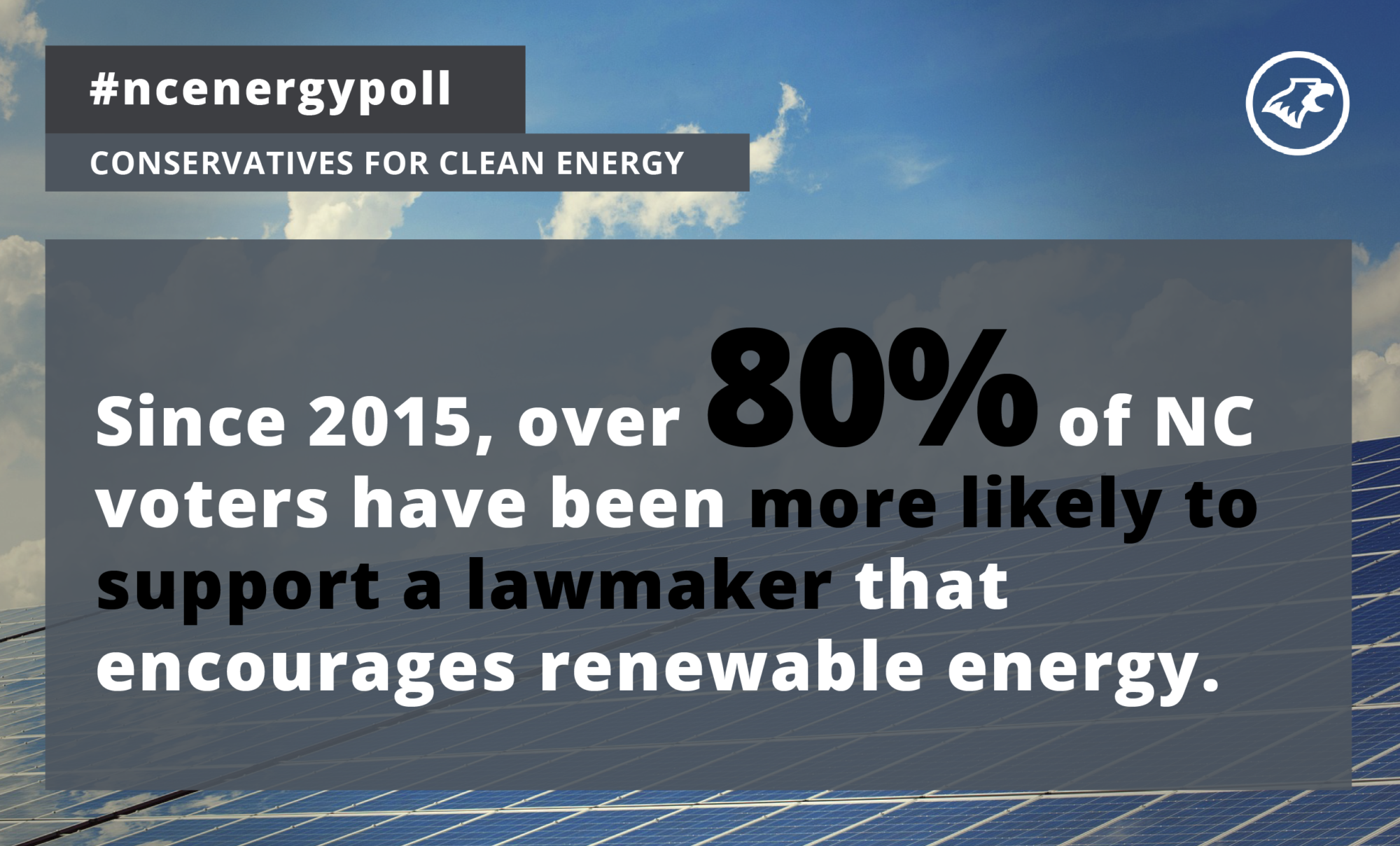 Conservatives for Clean Energy